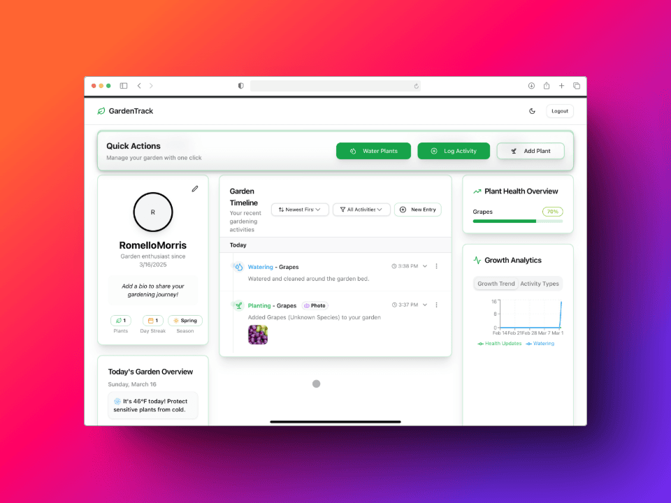 GardenTrack Dashboard
